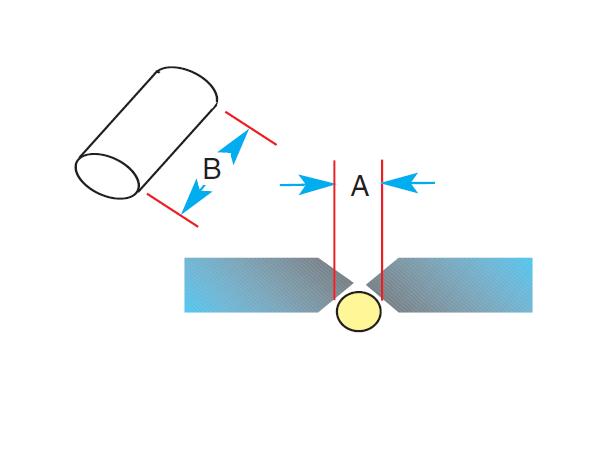 1G15-RD | Ceramic Weld Backing | Ceramic Plate Welding | Steel Supply Co.