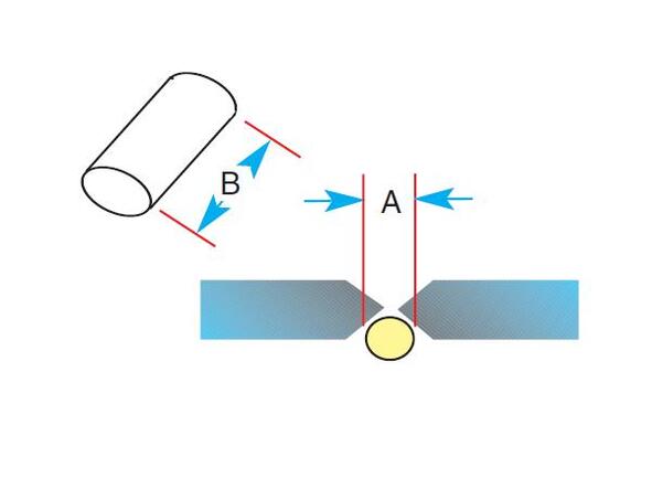 1G15-RD | Ceramic Weld Backing | Ceramic Plate Welding | Steel Supply Co.