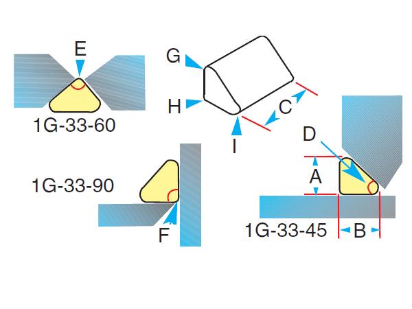 1G33-60 | Ceramic Weld Backing | Ceramic Plate Welding | Steel Supply Co.