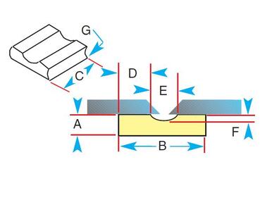 1G44-R | Ceramic Weld Backing | Ceramic Plate Welding | Steel Supply Co.