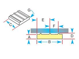 1G62 | Ceramic Weld Backing | Ceramic Plate Welding | Steel Supply Co.
