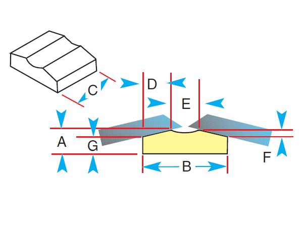 1G61 | Ceramic Weld Backing | Ceramic Plate Welding | Steel Supply Co.