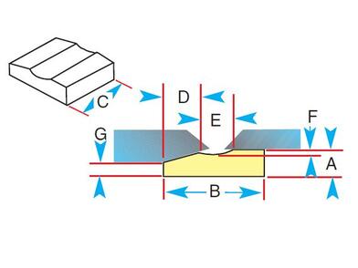 1G62 | Ceramic Weld Backing | Ceramic Plate Welding | Steel Supply Co.