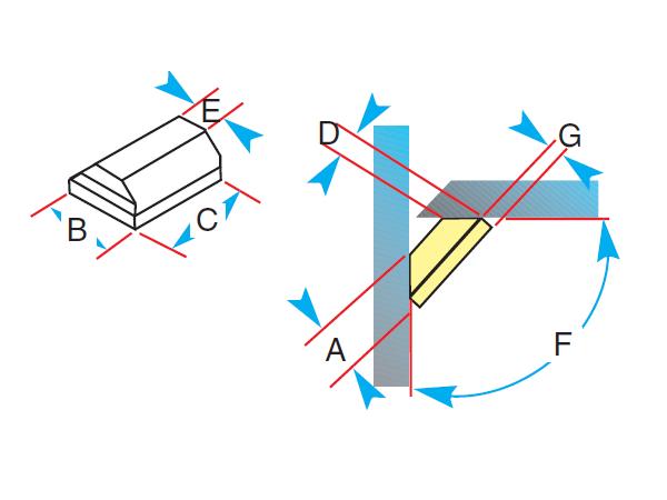 1G65-B | Ceramic Weld Backing | Ceramic Plate Welding | Steel Supply Co.