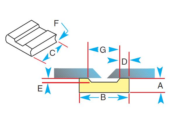 1G93-R | Ceramic Weld Backing | Ceramic Plate Welding | Steel Supply Co.