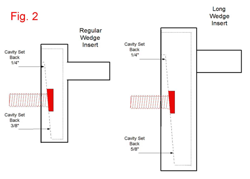 Wedge Insert: Askew Head Bolt Length