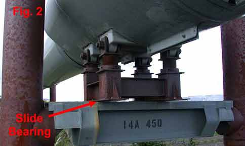 Teflon® Slide Bearings | Fluorogold® | The Steel Supply Company