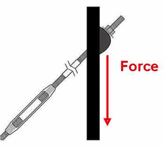 Hillside Washer Features