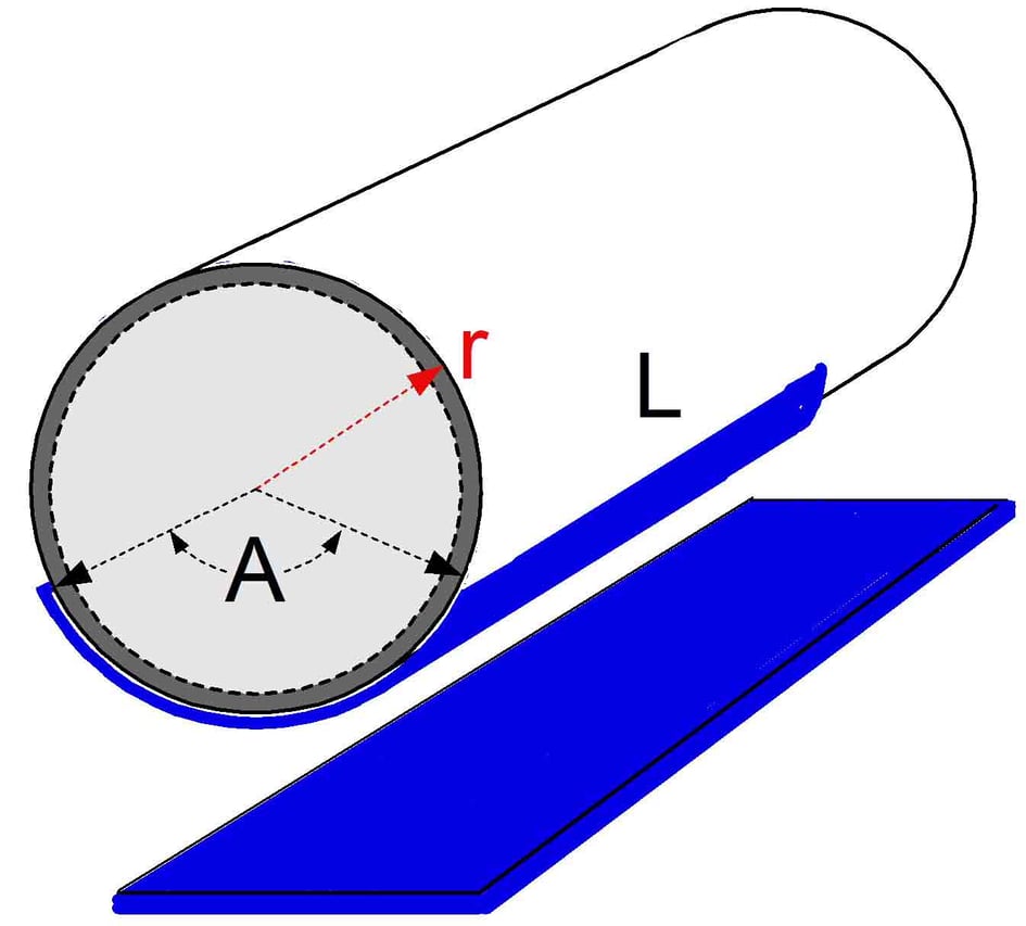 FRP Wear Pads | Fiberglass Reinforced Plastic Bearing Pads | Steel ...