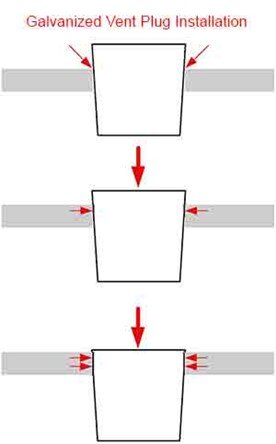 Galvanized Vent Hole Plugs: Permanent Closure – No Welding