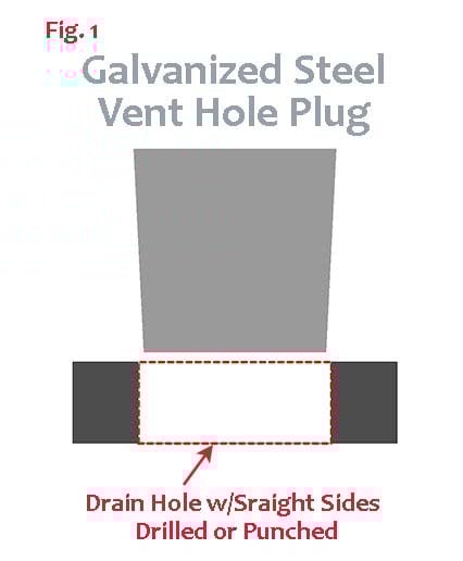 Galvanized Vent Hole Plugs Installation Variations