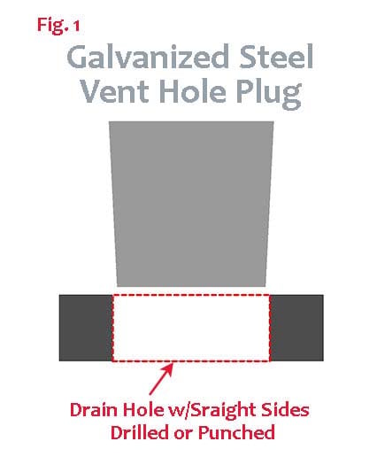 Galvanized Vent Hole Plugs Installation Variations