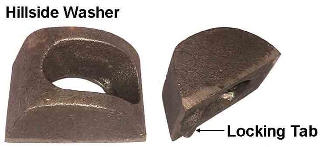 Hillside Washers | Forged Industrial Hardware | Steel Supply Co.