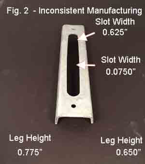 Slotted Channel Comparison