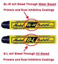 Bleed Through Steel Markers / Galvanizer’s Markers