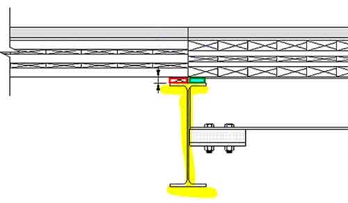 Thermal Break, Teflon® Slide Bearings, Dielectric, Vibration Isolation...