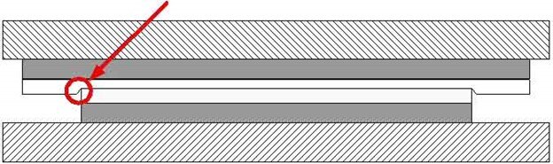 Fluorogold® vs. Teflon®: The Best Material Choice for Durable Slide ...