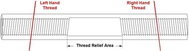 Simplify Connections: Coupling Nuts, Reducers & Opposing Threads