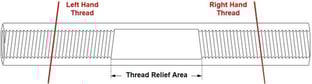 Simplify Connections: Coupling Nuts, Reducers & Opposing Threads