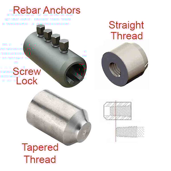 Steel, Concrete and Masonry Anchors