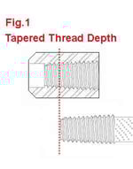 Rebar Anchors and Threading