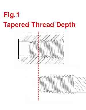 Rebar Anchors and Threading