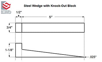 Steel Wedge with Knock-Out Block