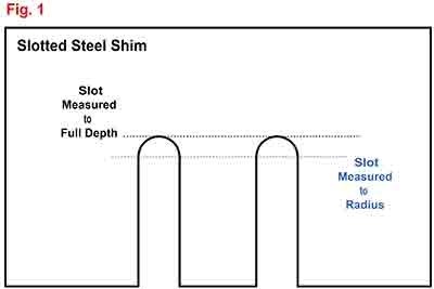 Slotted Wedge Shim