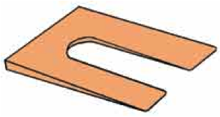 Steel Wedge vs. Steel Shim